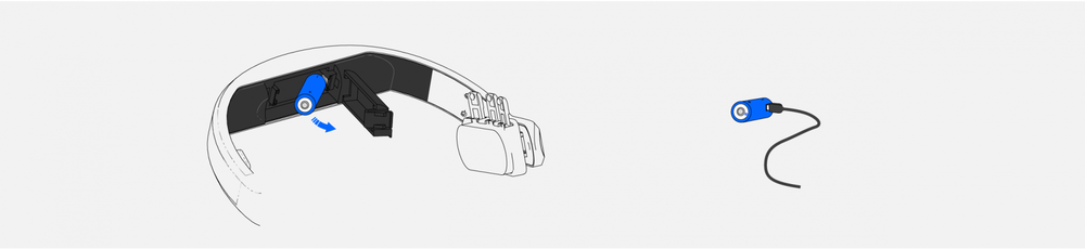 Connectivity Layer & Other Features of EEG Headsets Explained | Bitbrain