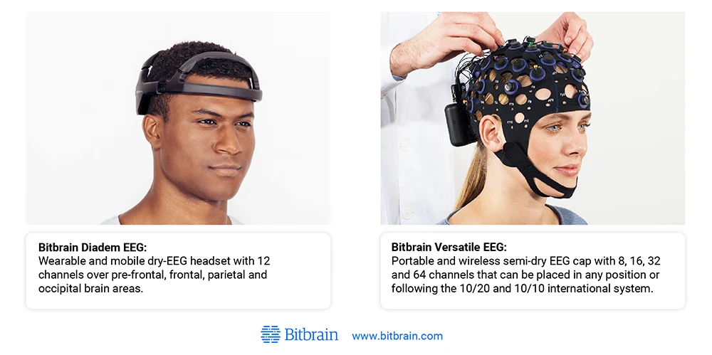 Epilepsy and EEG Seizure-detection | Bitbrain Epilepsy and EEG Seizure-detection | Bitbrain